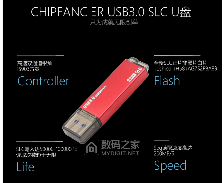 CHIPFANCIER 32G SLC 【 VS 】KDATA 金田32G USB3.0 SLC - U盘存储技术 数码之家
