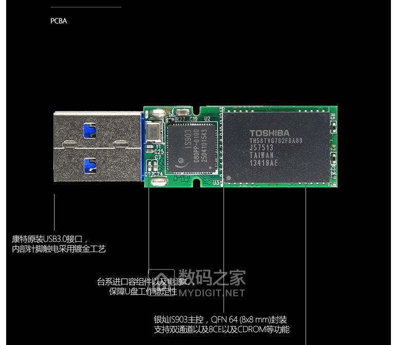 CHIPFANCIER 32G SLC 【 VS 】KDATA 金田32G USB3.0 SLC - U盘存储技术 数码之家