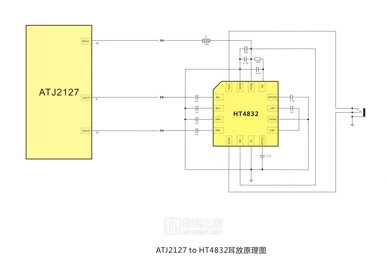 给廉价的随声音乐播放器做个手术（搭建机内耳放电路） - 创意DIY 数码之家