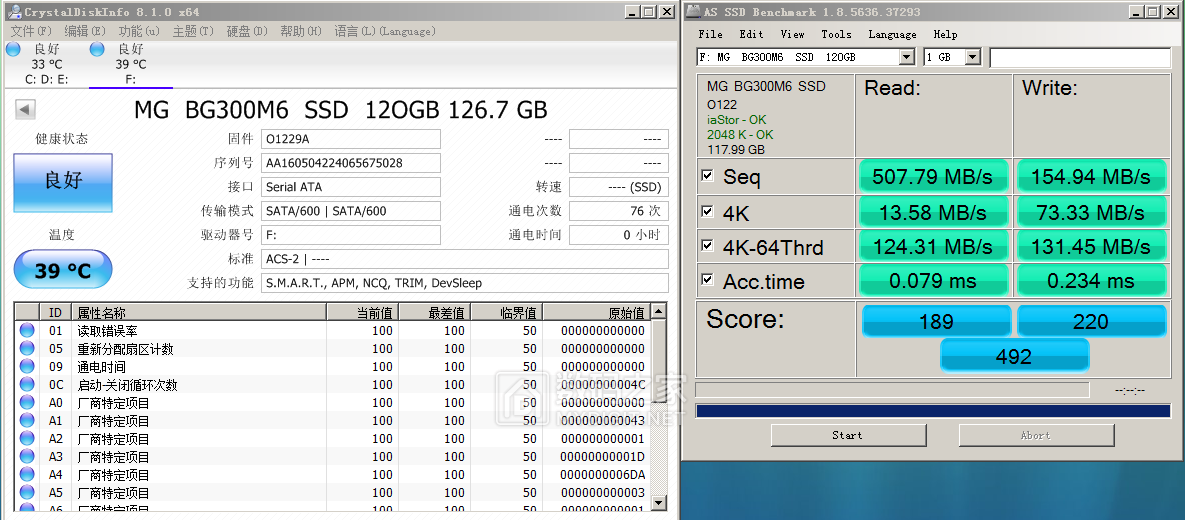 转转捡便宜60包邮收了个MG麦光固态120G，到手拆解测试 - SSD存储技术 数码之家