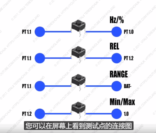 Surpeer AV4等DTM0660方案万用表改造讨论——硬件部分 - 仪表谈谈 数码之家