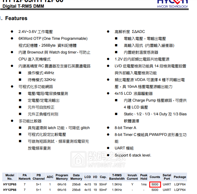 Surpeer AV4等DTM0660方案万用表改造讨论——硬件部分 - 仪表谈谈 数码之家