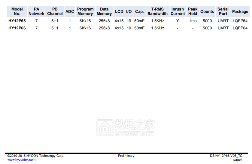 Surpeer AV4等DTM0660方案万用表改造讨论——硬件部分 - 仪表谈谈 数码之家
