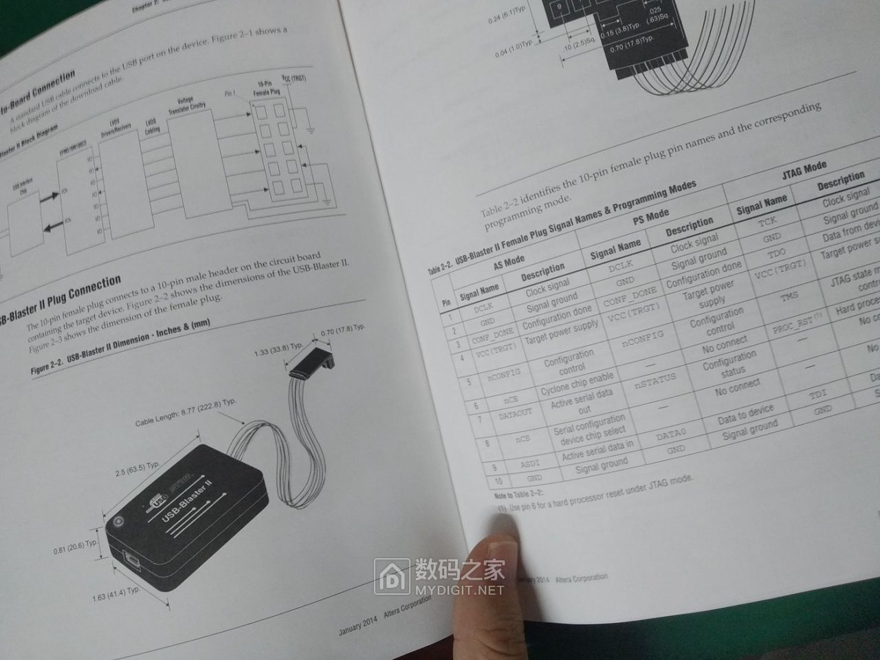 很多人用过它的仿品，缺鲜有见过它的真身--altera usb blaster ii - 拆机乐园 数码之家