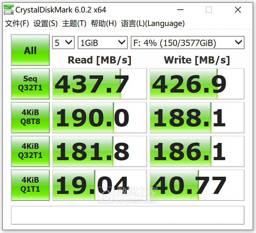 移动硬盘盒 芯片大比拼（TYPE-C）最新芯片的不完全评测 - 拆机乐园 数码之家
