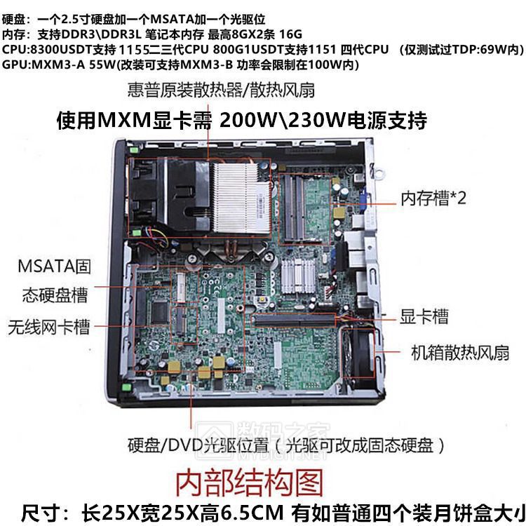 打造最强T440p！为T440p补装第三个M2接口 - 拆机乐园 数码之家