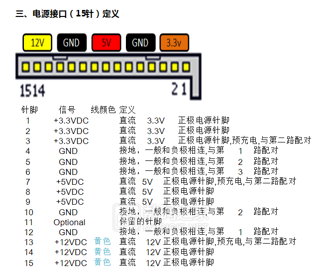 NAS的扩容选择优越者优越者双盘位移动硬盘底座测试 - NAS/网络存储 数码之家