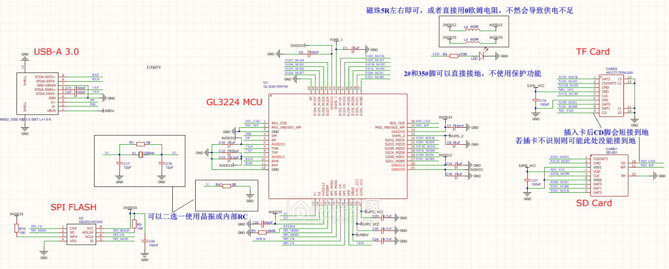 创惟GL3224读卡器DIY及电路设计 - U盘存储技术 数码之家