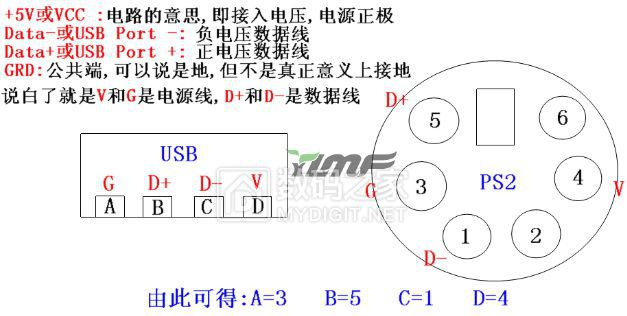 PS2转USB的转换器有谁做过？ - 我爱单片机 数码之家