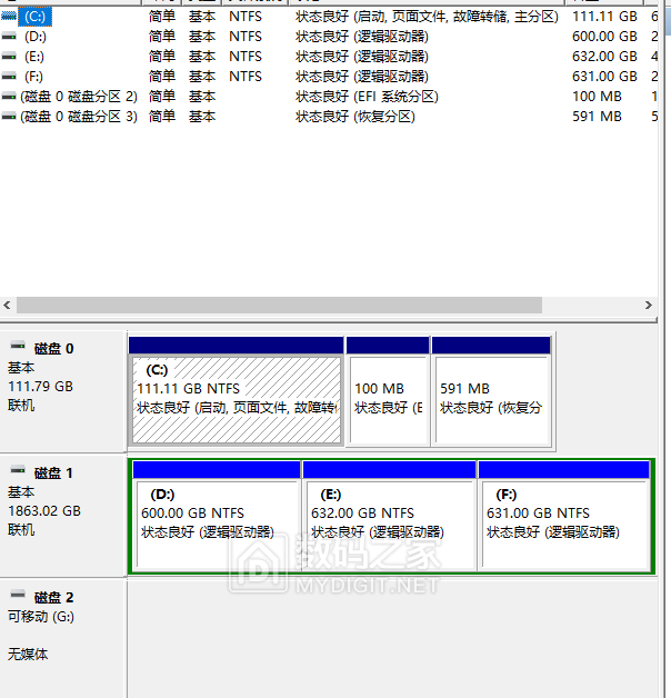SM3350+UFS失败求助（UFS Card init Fail Status Code=0x1） - U盘存储技术 数码之家