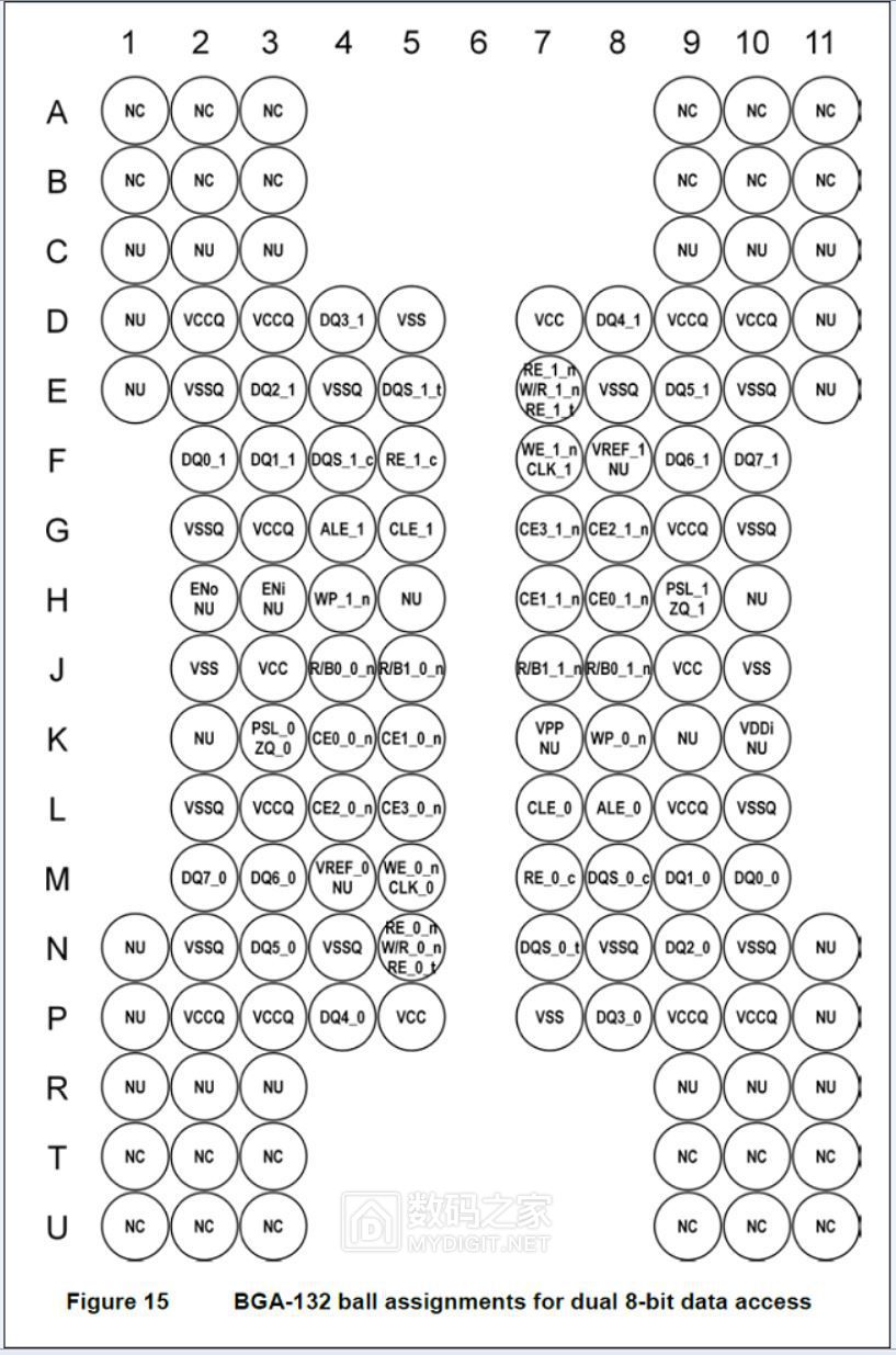 BGA152脚位图 - SSD存储技术 数码之家