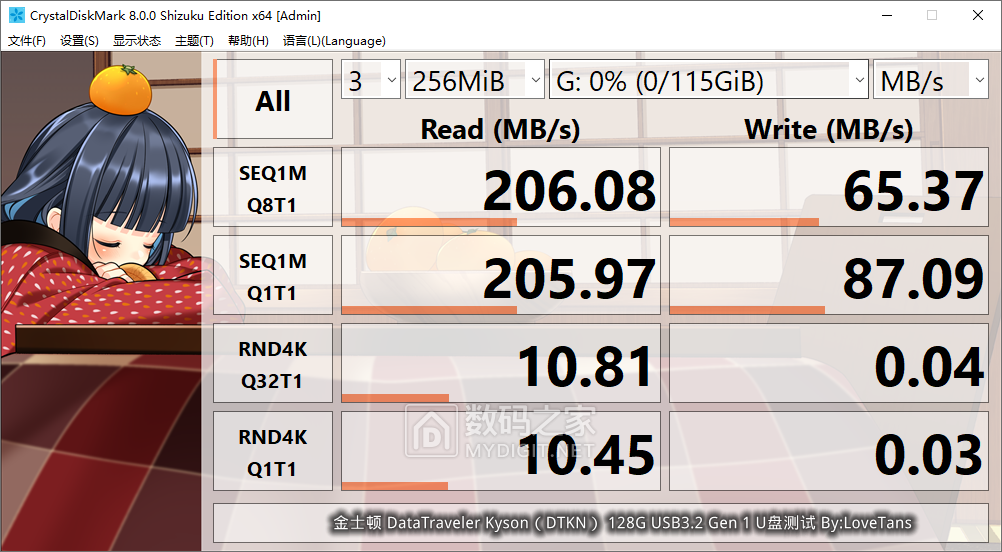 金士顿 DataTraveler Kyson（DTKN）128G USB3.2 Gen 1 U盘测试 By：LoveTans - U盘存储技术 数码之家