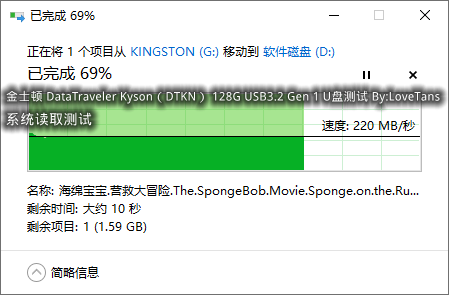 金士顿 DataTraveler Kyson（DTKN）128G USB3.2 Gen 1 U盘测试 By：LoveTans - U盘存储技术 数码之家