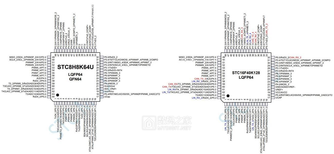 转载：16位51/STC16F系列单片机技术参考手册-20200110(STC16F32K128) - 我爱单片机 数码之家