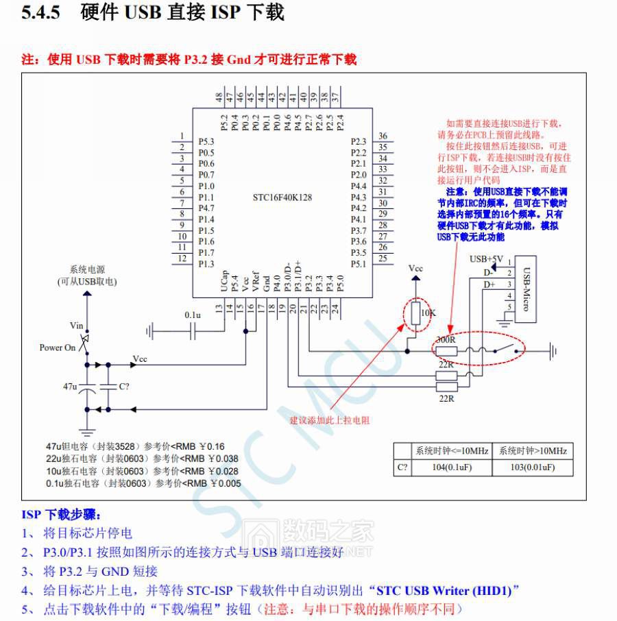 转载：16位51/STC16F系列单片机技术参考手册-20200110(STC16F32K128) - 我爱单片机 数码之家