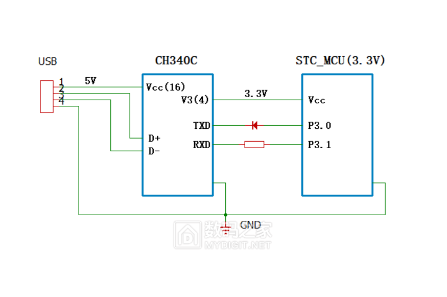 求助：拟用CH340C制作下载器，能实现5V和3.3V兼容么？ - 我爱单片机 数码之家