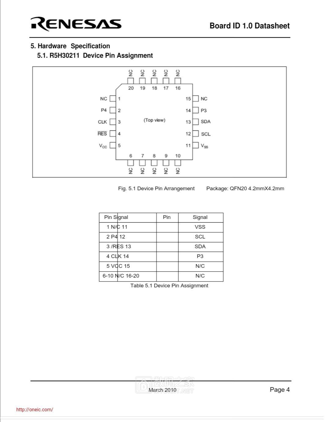 如意北斗户户通接收机 - 拆机乐园 数码之家