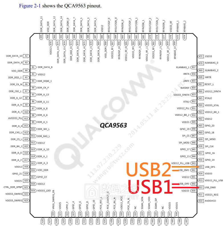 tp-link wdr5600百兆版改千兆求教程 - WiFi/路由器 数码之家