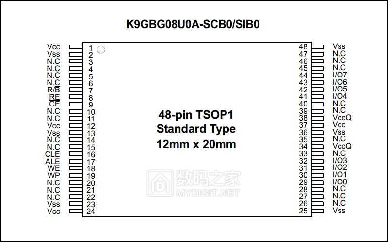 求解惑：关于tsop48闪存vccq - SSD存储技术 数码之家