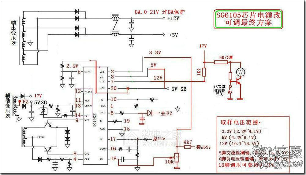 ATX改可调电源之金河田SG6105芯片的，估计不好改。 - 拆机乐园 数码之家