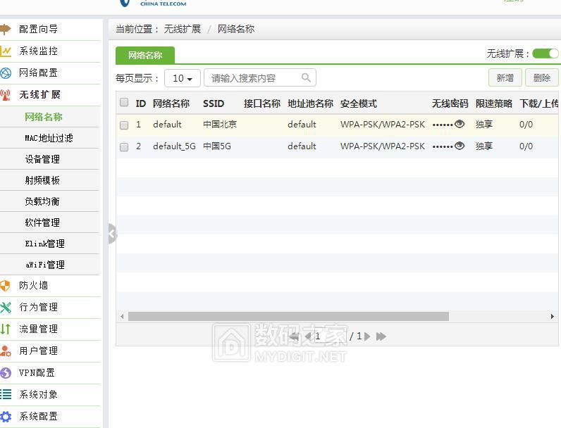 首拆 新入手 电信定制 瑞斯康达 WR265-6P 智能千兆POE+AC控制器 - 拆机乐园 数码之家