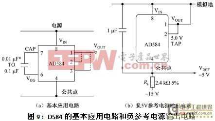 也做个AD584电压基准 - 拆机乐园 数码之家