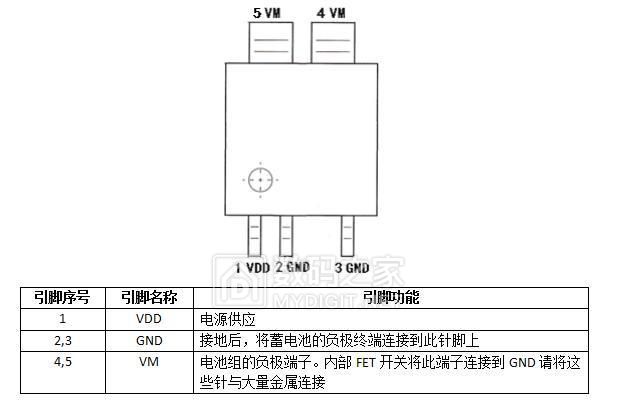 XB7608单芯锂电池保护IC - 电源/充电器 数码之家