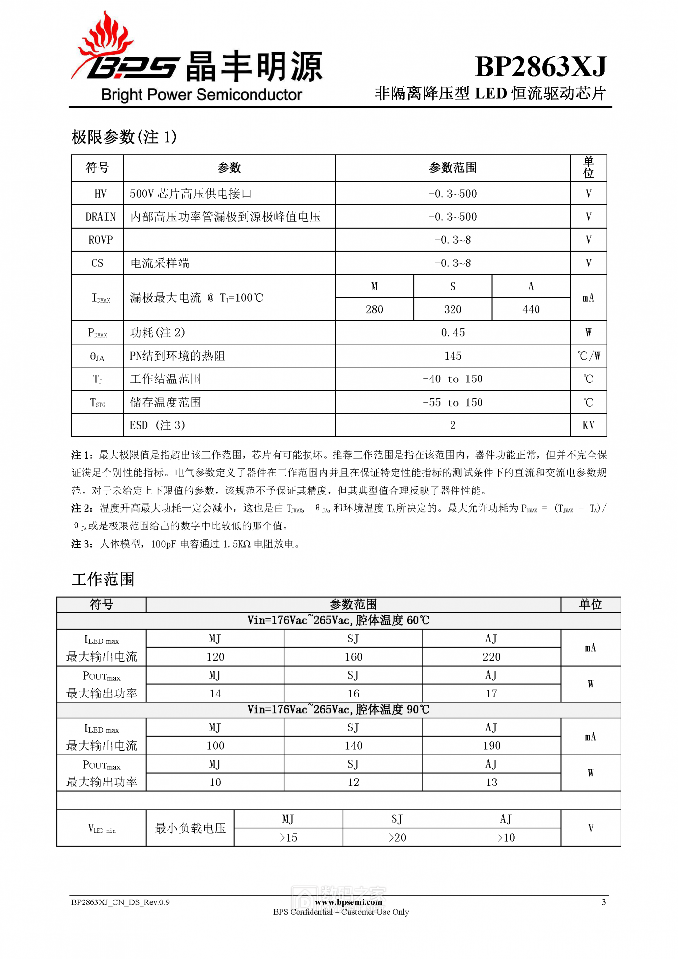 LED灯板驱动越来越高科技了！BP2863XJ恒流驱动IC有感 - 拆机乐园 数码之家