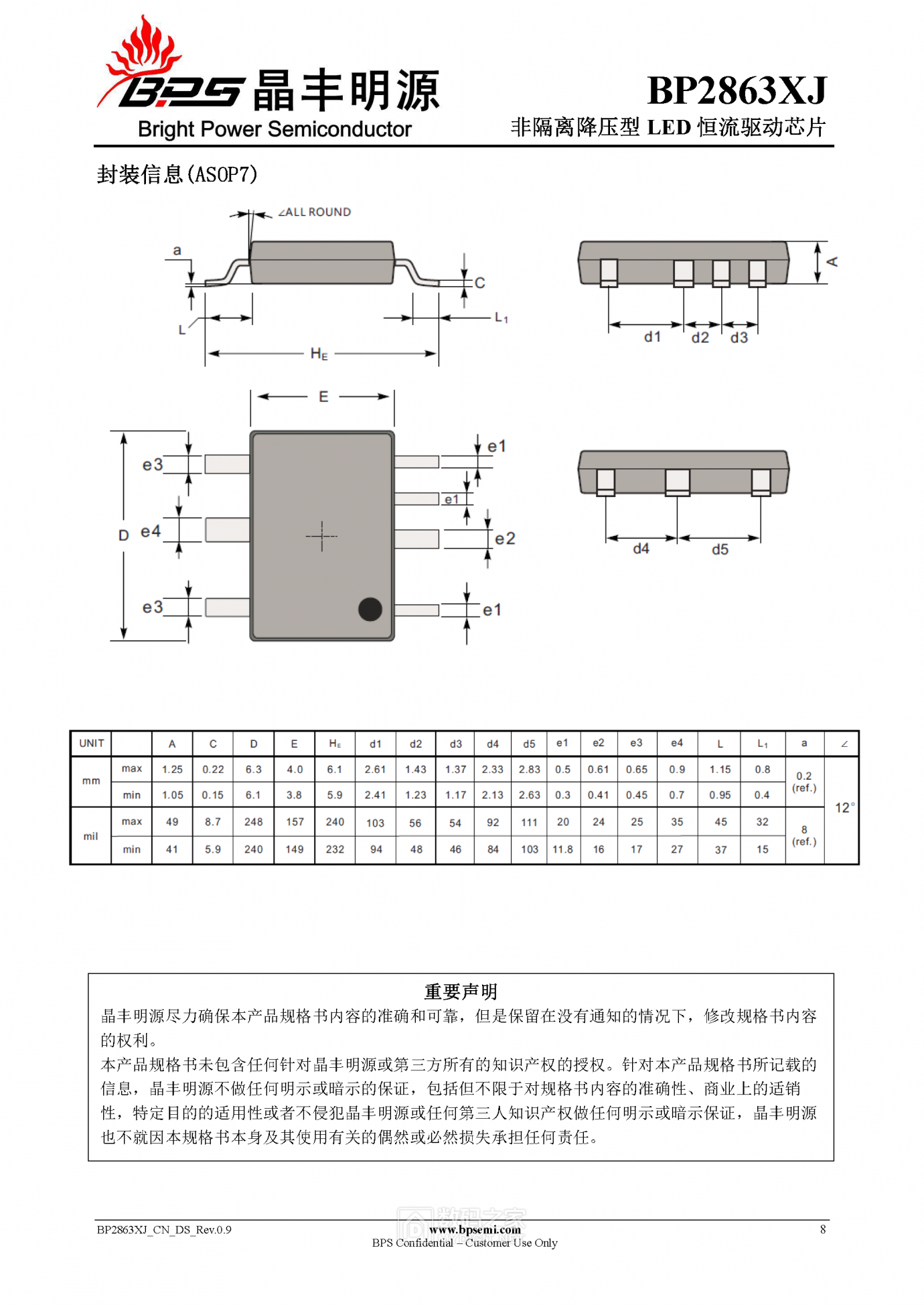 LED灯板驱动越来越高科技了！BP2863XJ恒流驱动IC有感 - 拆机乐园 数码之家