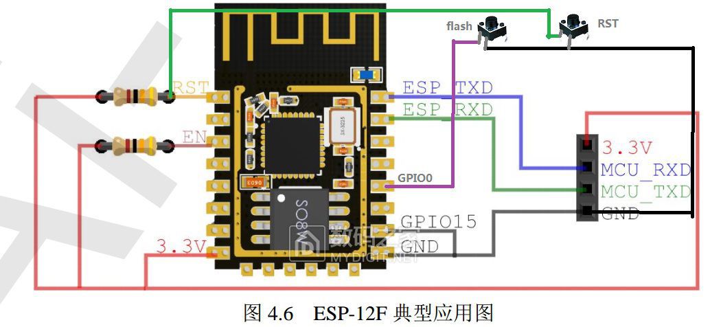 关于arduino esp-8266深度休眠问题求救 - 我爱单片机 数码之家