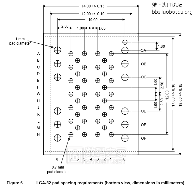 哪位有BGA152 132 132 272 316一些比较常用脚位BGA图 - SSD存储技术 数码之家