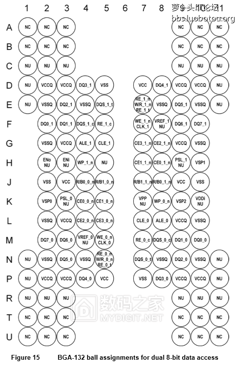 哪位有BGA152 132 132 272 316一些比较常用脚位BGA图 - SSD存储技术 数码之家