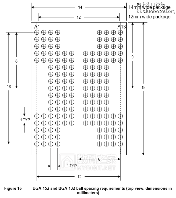 哪位有BGA152 132 132 272 316一些比较常用脚位BGA图 - SSD存储技术 数码之家