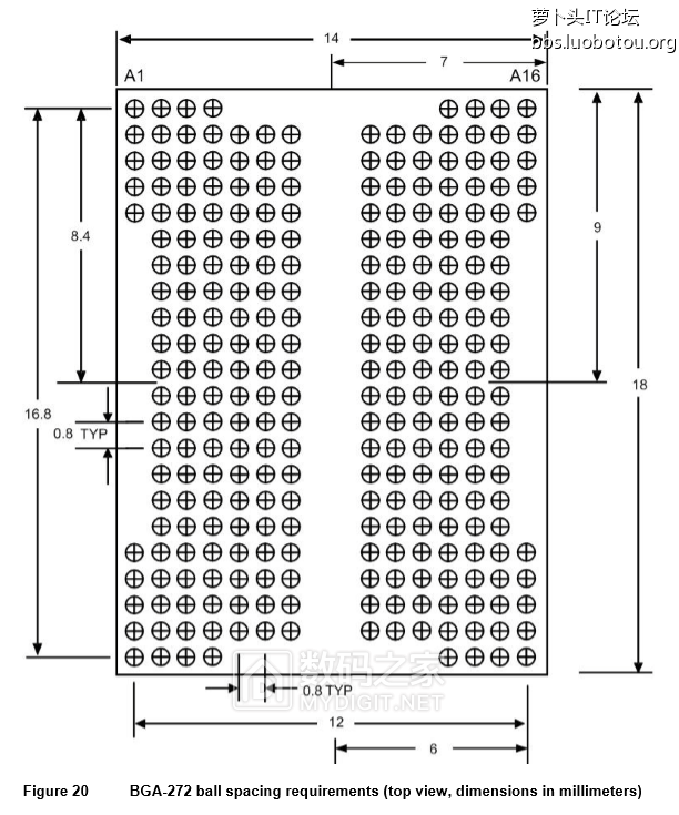 哪位有BGA152 132 132 272 316一些比较常用脚位BGA图 - SSD存储技术 数码之家