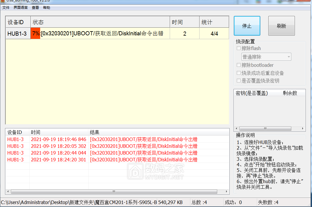 CM201-1 CH刷机DISKInitial命令错误 - 机顶盒/智能电视 数码之家