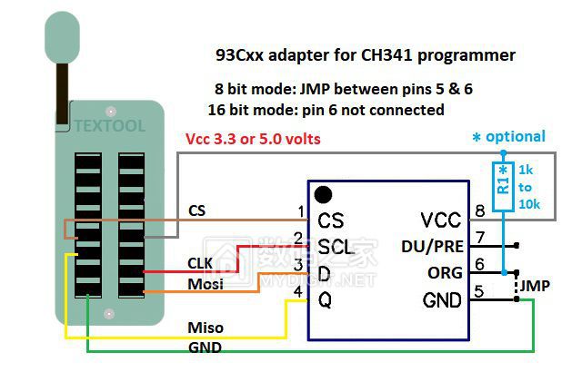 与CH341编程器配套的又一软件NeoProgrammer 2.2.0.8最新版 - 我爱单片机 数码之家