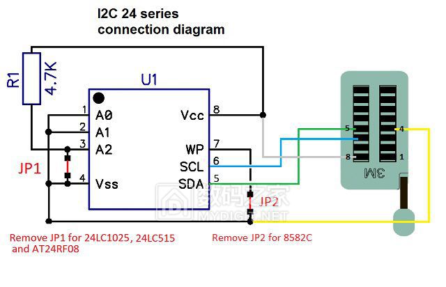 与CH341编程器配套的又一软件NeoProgrammer 2.2.0.8最新版 - 我爱单片机 数码之家