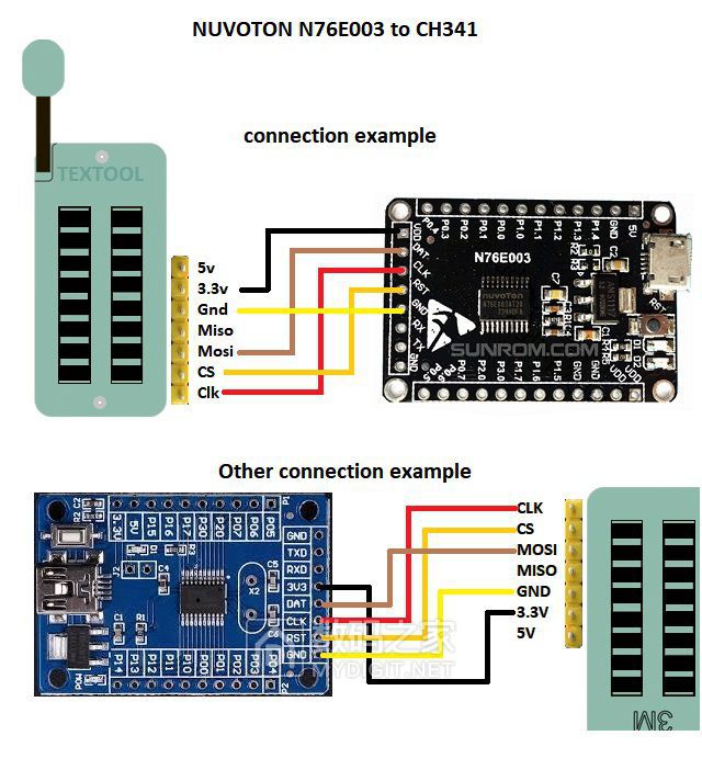 与CH341编程器配套的又一软件NeoProgrammer 2.2.0.8最新版 - 我爱单片机 数码之家