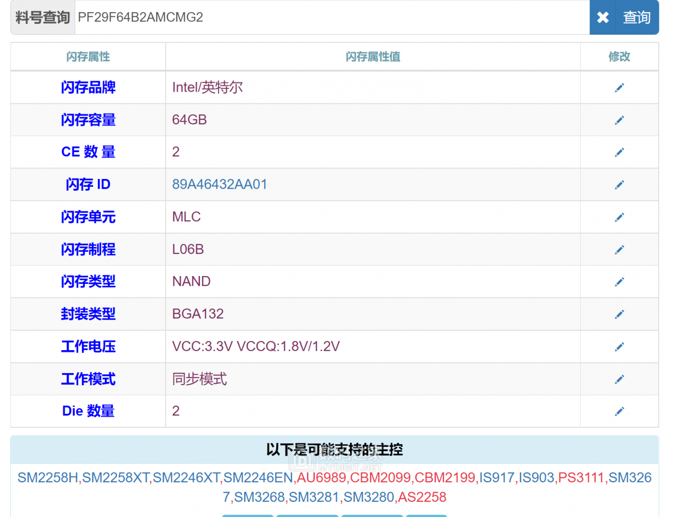 带写保护的IS903如何改跳线？ - U盘存储技术 数码之家
