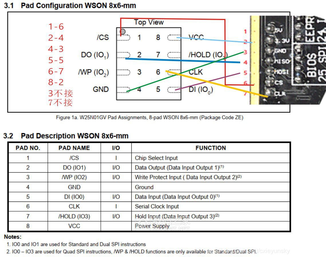CH341A编程器-编程W25N01GV-工具NeoProgrammer_2.2.0.10 - WiFi/路由器 数码之家