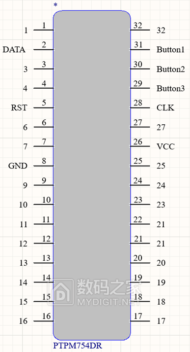 拆机指点杆小红点的线序及PTPM754DR芯片引脚 - 创意DIY 数码之家