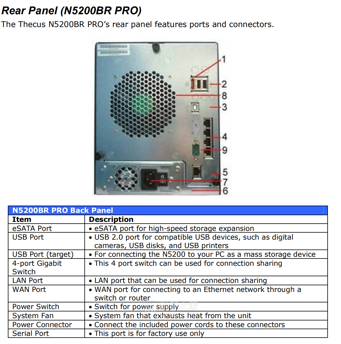 色卡司（Thecus）Nas N5200 pro如何内网唤醒WOL？ - 创意DIY 数码之家