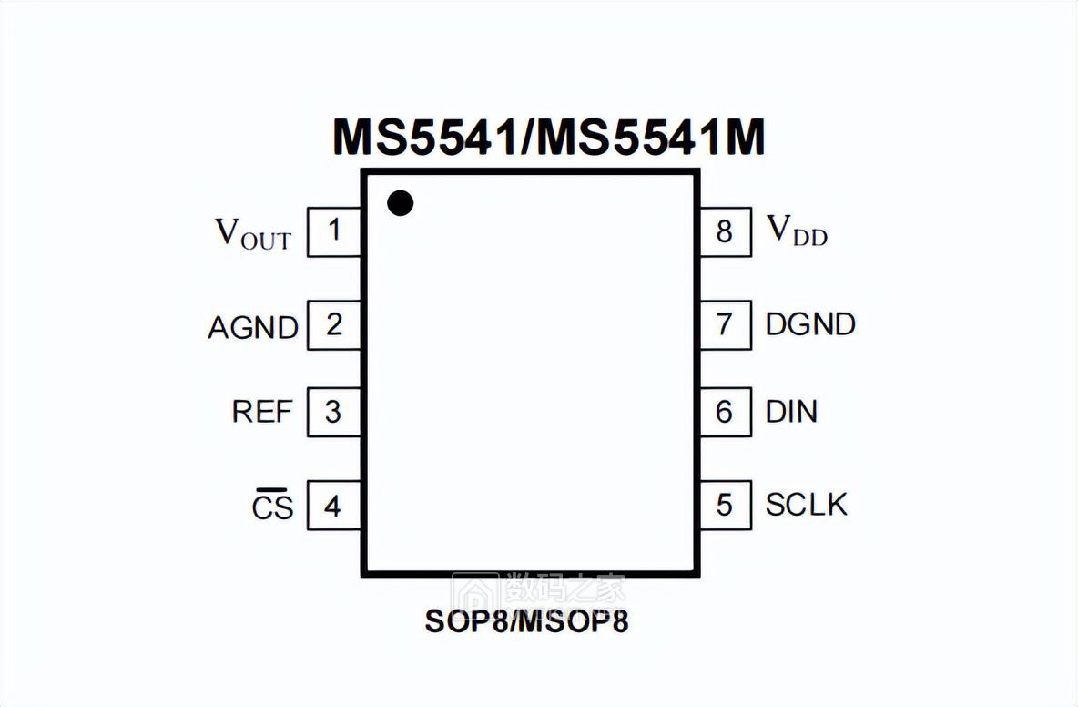 工艺控制 精密测量仪器 等运用16位MS5541参数与AD5541替代 - 电子学堂 数码之家