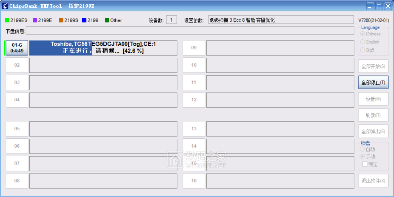 CBM2199E量产工具CBM219X UMPToolV7200(2021-02-01)_6TCK - U盘存储技术 数码之家