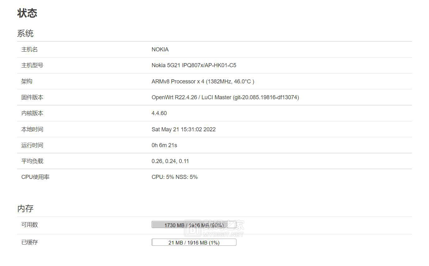 诺基亚5G21路由器（iPQ8078A、内存2G、闪存32G） - WiFi/路由器 数码之家