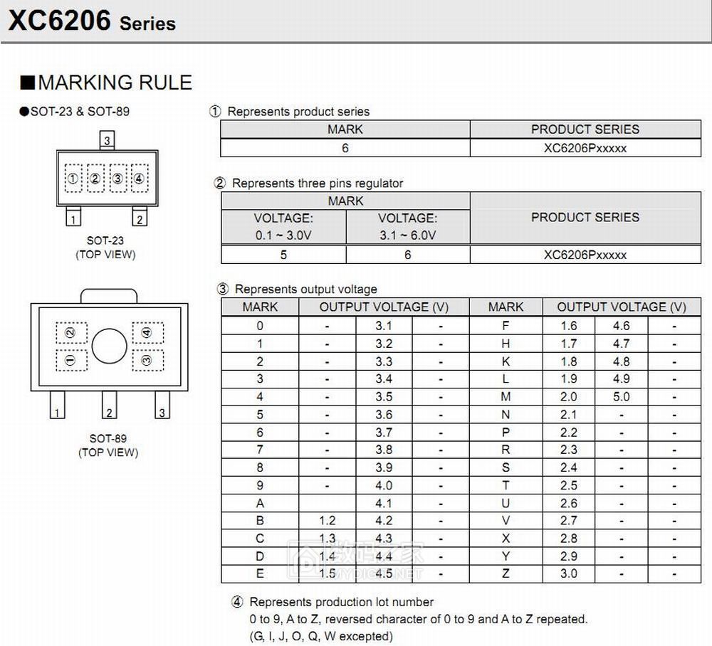DIY一个可替代1号电池的低自放1.5V电源模块(XC6206) - 创意DIY 数码之家