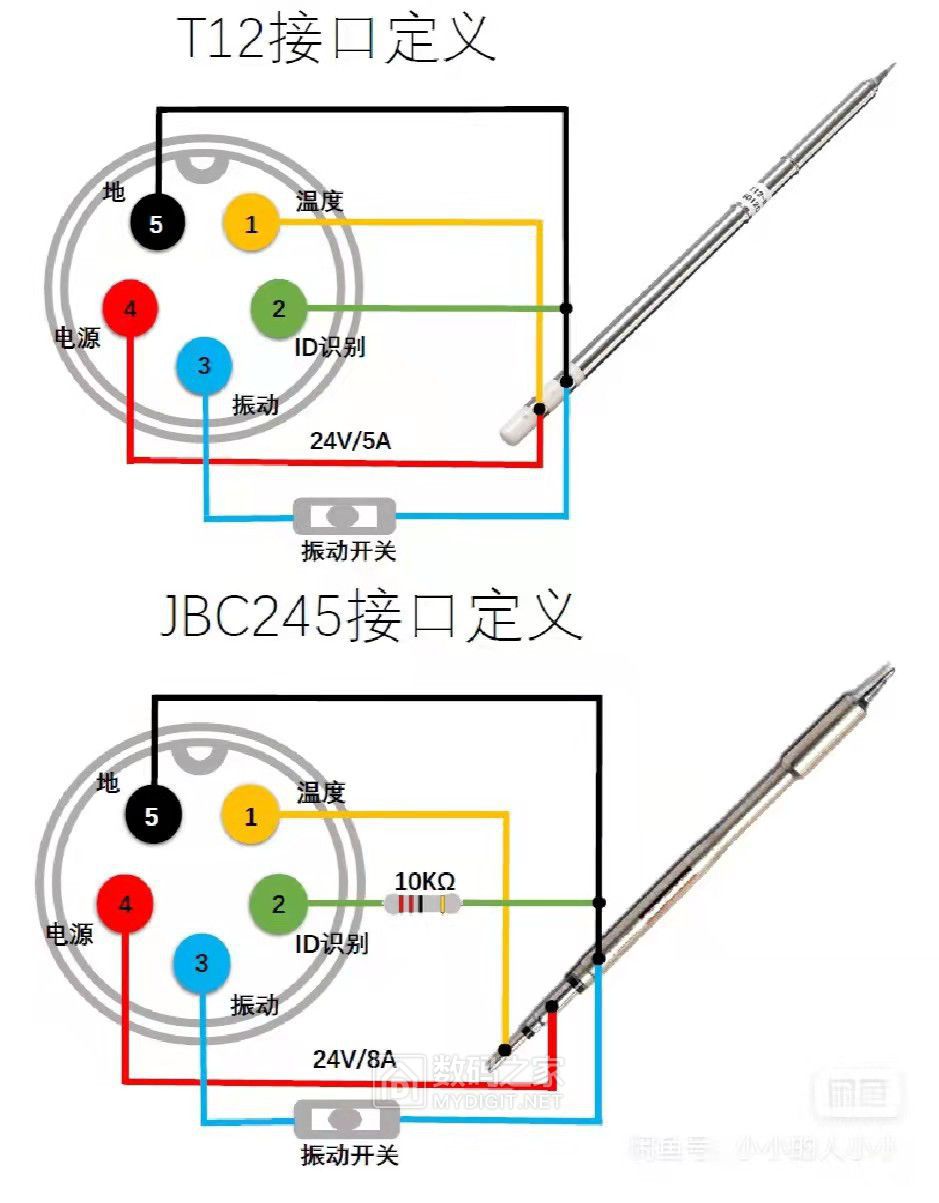 关于JBC（含山寨JBC）2线还是3线接法的工作原理？请高人点拨 - 我是工具控 数码之家