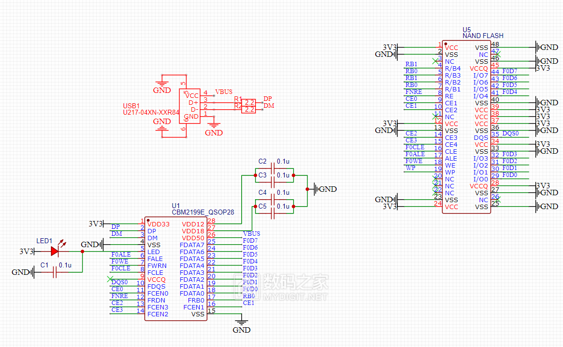 cbm2199e-tsop48主控版 - U盘存储技术 数码之家