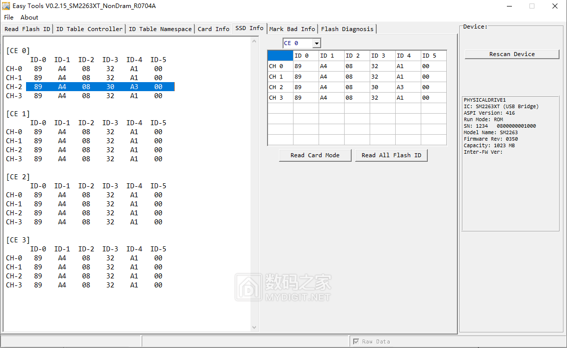 SM2263XT开卡失败Pretest Fail/Flash Connect(DataBase Mismatch)Fail，求大神指导 ...