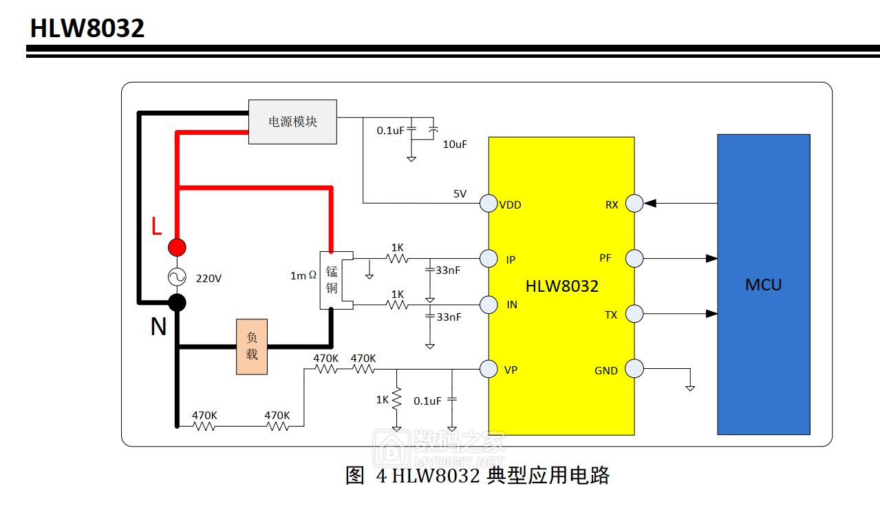 有没有大神调试过HLW8032电量统计芯片？ - 我爱单片机 数码之家